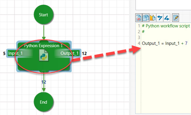 Python Expression