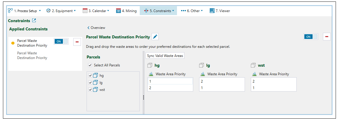 Parcel Waste Destination Priority