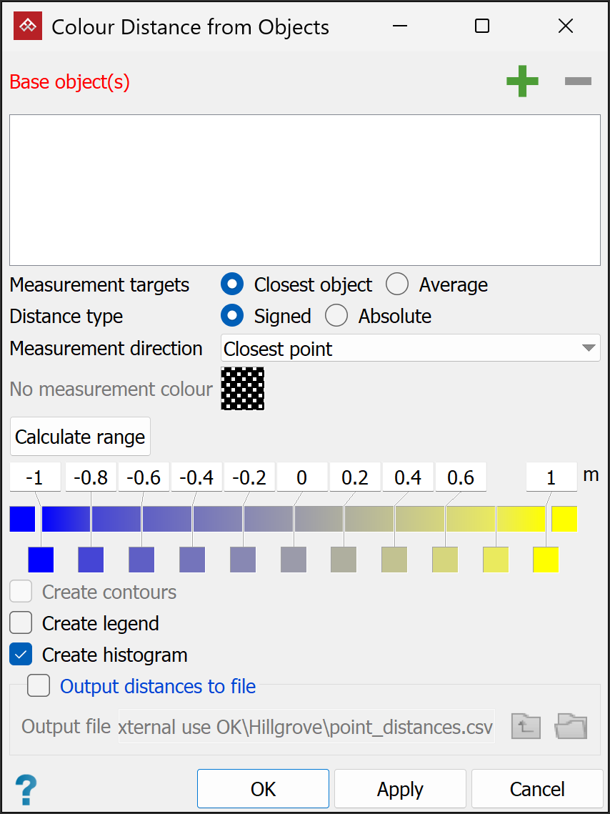 Distance from Objects