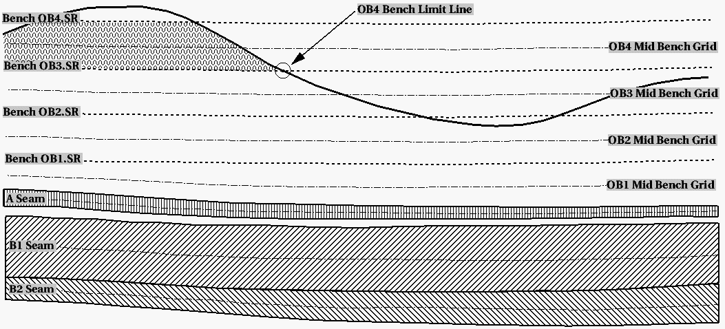 Grid Reserves : Appendixes : B - Reserve Calculation Techniques : Using ...