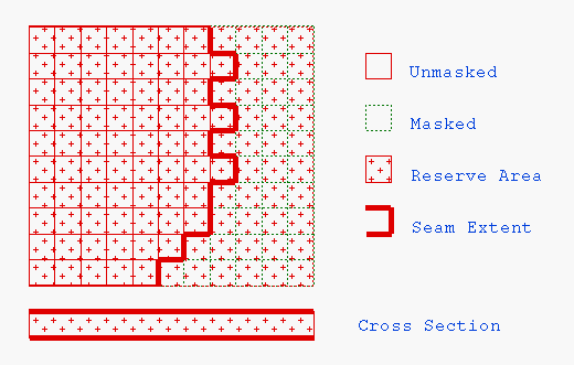 Vulcan : Rsvute : Setup Defaults : Horizons And Masks