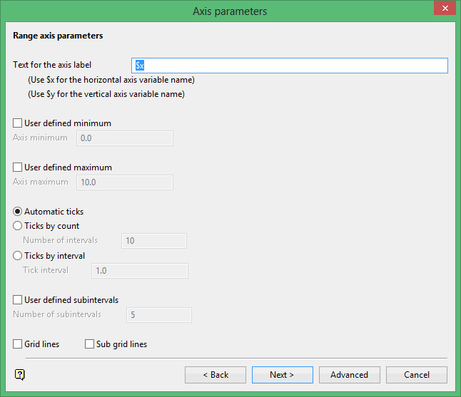 Vulcan : Block : Variography : Directional Variography : Directional Variography