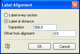 Vulcan : Iroad : Plotting : Label