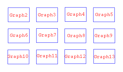 Vulcan : Block : Variography : Display