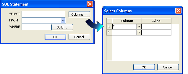 Applying Conditional Attributes Applying Conditional Attributes