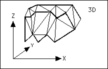 Vulcan : Model : Introduction : Overview