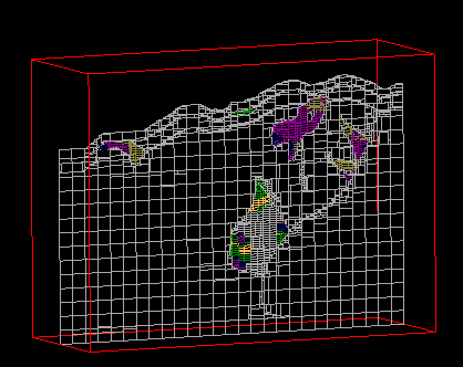 Vulcan : Block : Variography : Cube Multi Display