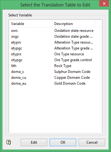 Vulcan : Block : Manipulation : Edit Translation Table