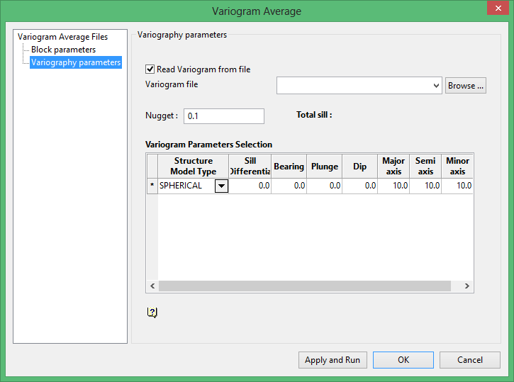 Vulcan : Block : Simulation : Variogram Average : Variography parameters