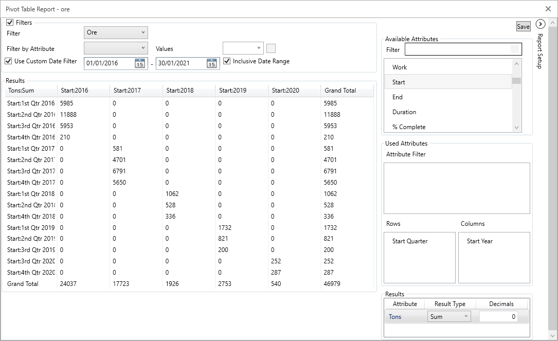 Pivot Table Report Manager