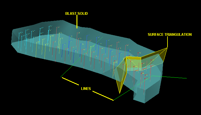 Vulcan : Grade Control : Create Grade Blocks GCver2