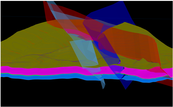 Vulcan : Grid Calc : Create Surface : Blocks
