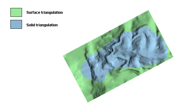 Vulcan : Model : Triangle Surface : Relimit by Solid