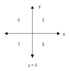 Vulcan : Block : Grade Estimation : Explain