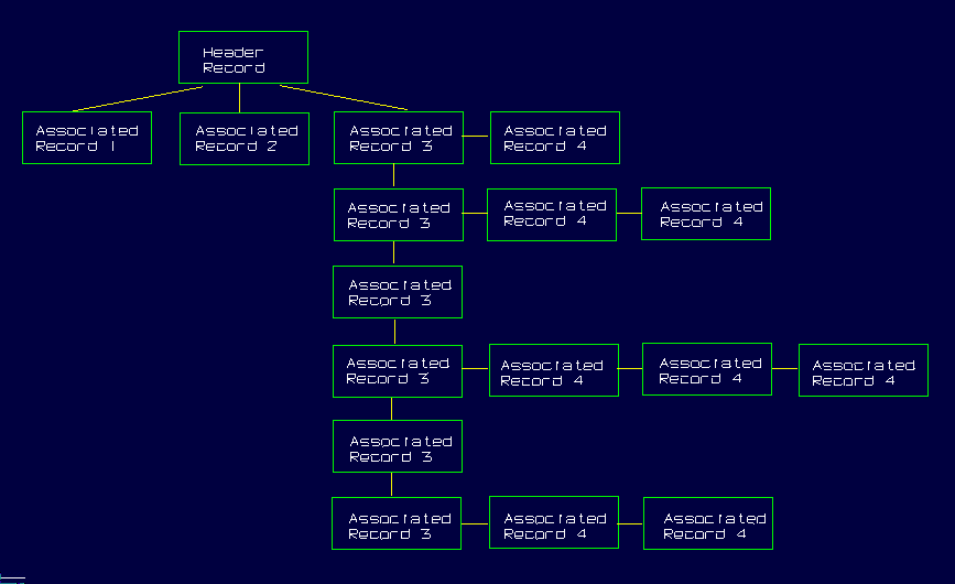 Scripting : Inquisitor : Introduction