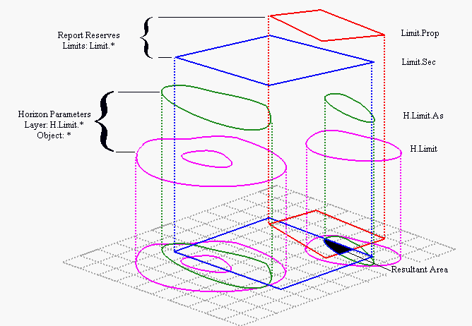 Vulcan : Rsvute : Introduction : Overview
