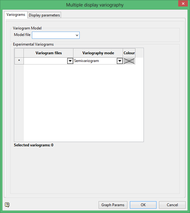 Vulcan : Block : Variography : Multi Display