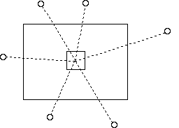 Vulcan : Block : Appendixes : D - Geostatistical Modelling : Introduction