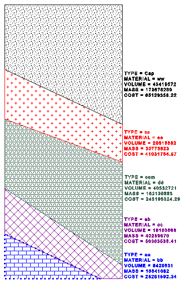 Vulcan : Stope Design : Backfill Planning