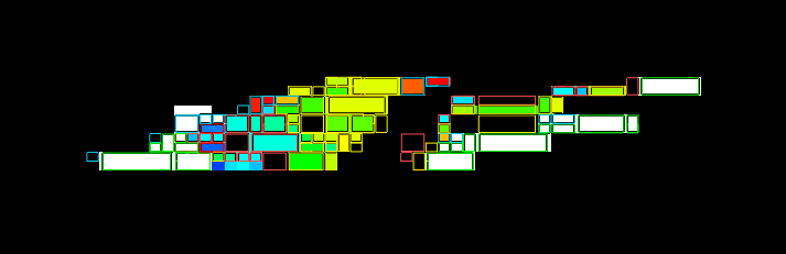 Vulcan : Block : Variography : Cube Editor