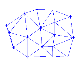 Vulcan : Model : Triangle Surface : Extrapolate Triangulation