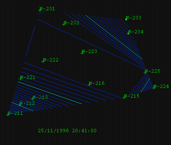 Vulcan : Open Pit : Monitoring : Model