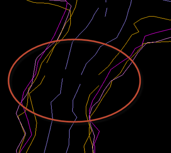 Vulcan : Survey : UG Survey : Create Survey Triangulation