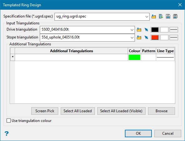 Templated Ring Design
