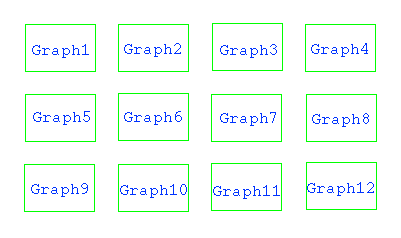 Vulcan : Block : Variography : Directional Variography : Directional ...