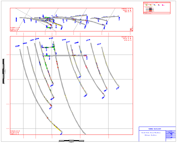 Vulcan File Plot Batch Plotting Examples Section With