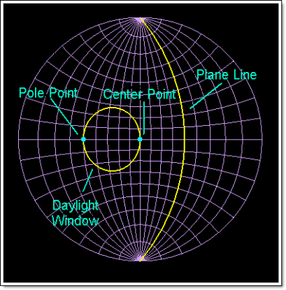 Vulcan : Geotech : Analysis : Daylight Windows