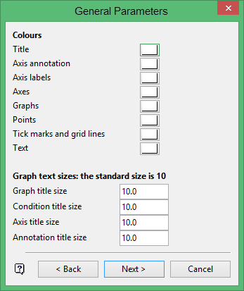 Vulcan : Block : Variography : Display